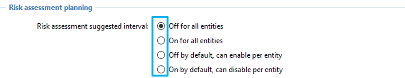 Risk Assessment Planning – Internal Audit MK