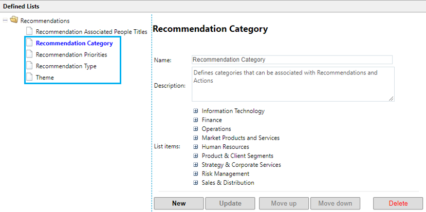 Defined Lists – Internal Audit MK
