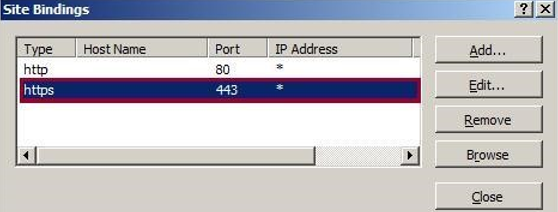 Appendix 4 – Self-signed SSL certificate - Active Directory - MKinsight 11.1 – Internal Audit MK